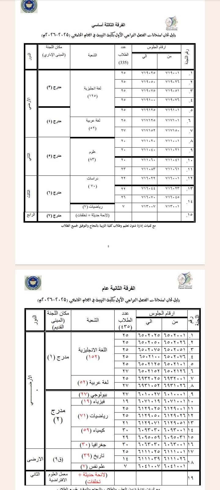 أماكن توزيع اللجان الامتحانية لطلاب المرحلة الجامعيه الأولى.. الفصل ...